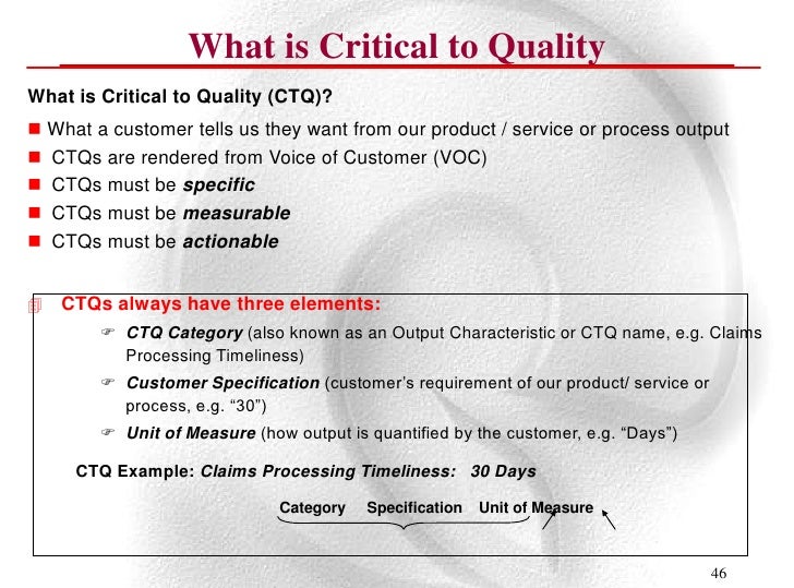 Lean Manufacturing And Six Sigma