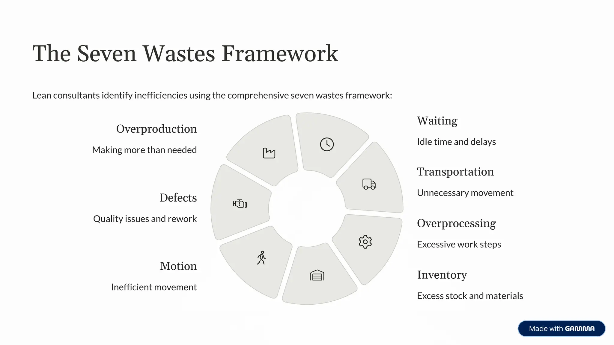 Lean - Manufacturing - Consultants.pdf