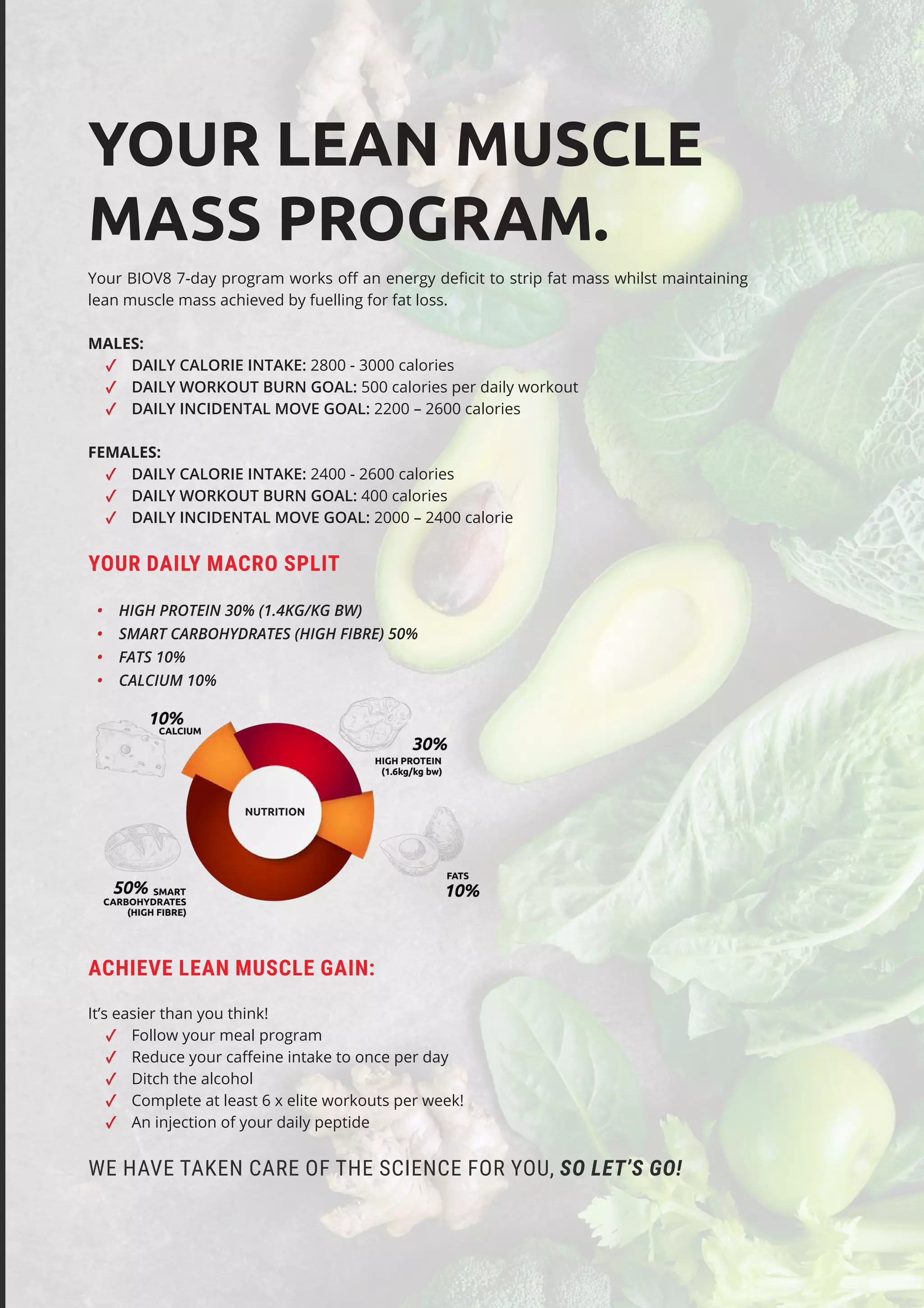 The Ultimate 7 Day Meal Plan for Muscle Gain | PDF