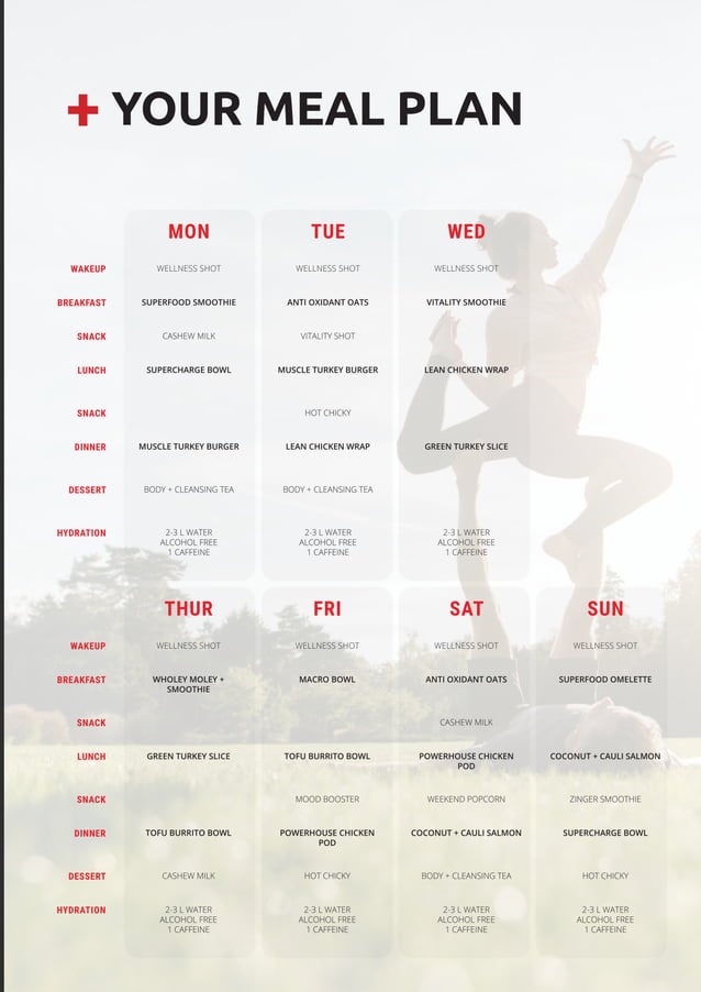 The Ultimate 7 Day Meal Plan for Muscle Gain | PDF | Endocrine and ...