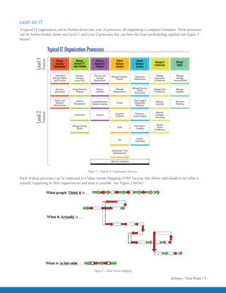Infosys – Lean Manufacturing Software Solutions | Methodology White ...