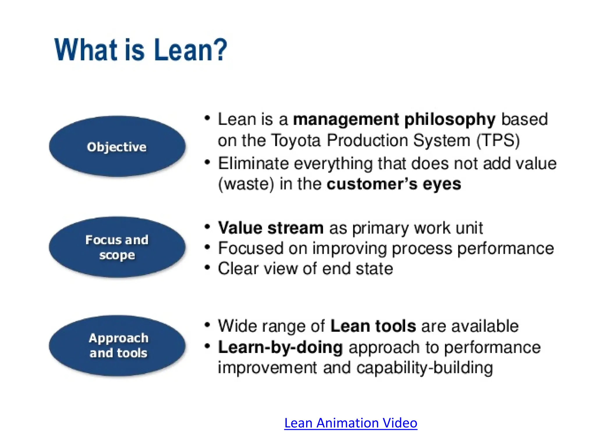 Lean - PPT (Lean manufacturing and six sigma) | PDF