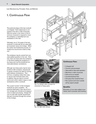 Lean - PPT (Lean manufacturing and six sigma) | PDF