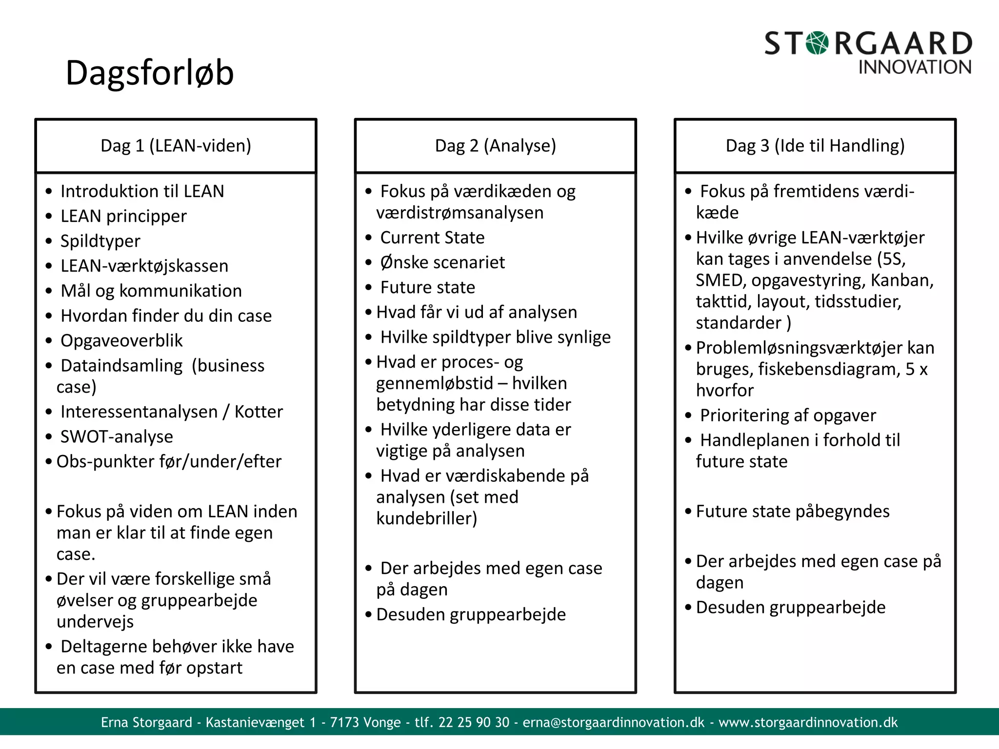 Lean praktiker uddannelse 2016 | PDF