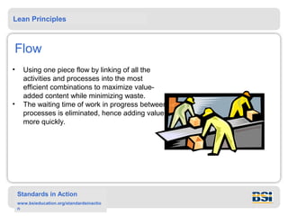 Lean principles | PPT