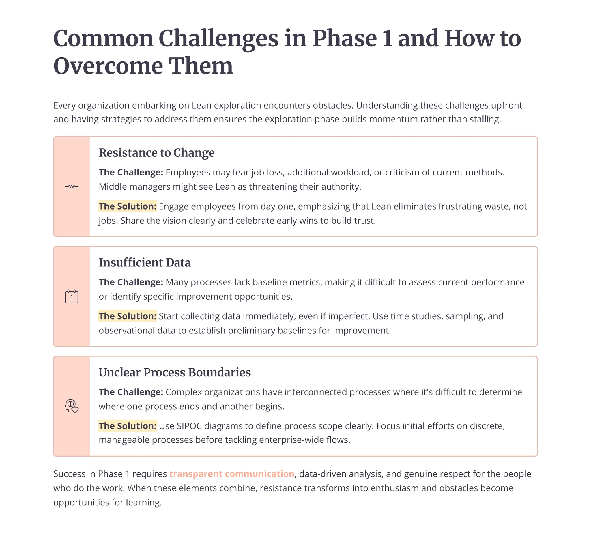 Sales & Lean Process Improvement — Lean Process Improvement | PDF