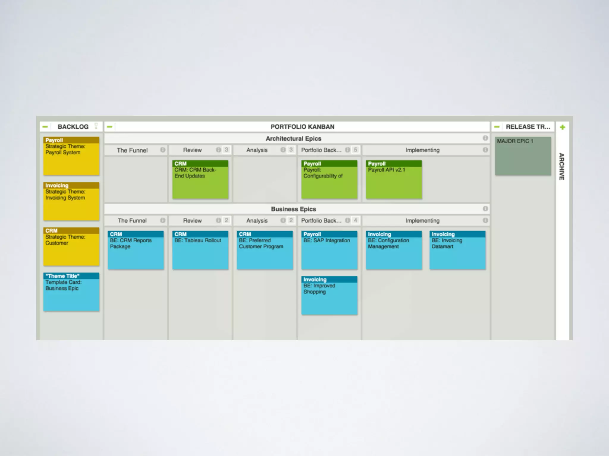 Lean Product Development | PDF