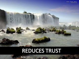 Lean Programmer Anarchy | PPT