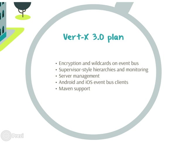 Lean reactive services with vertx | PPT