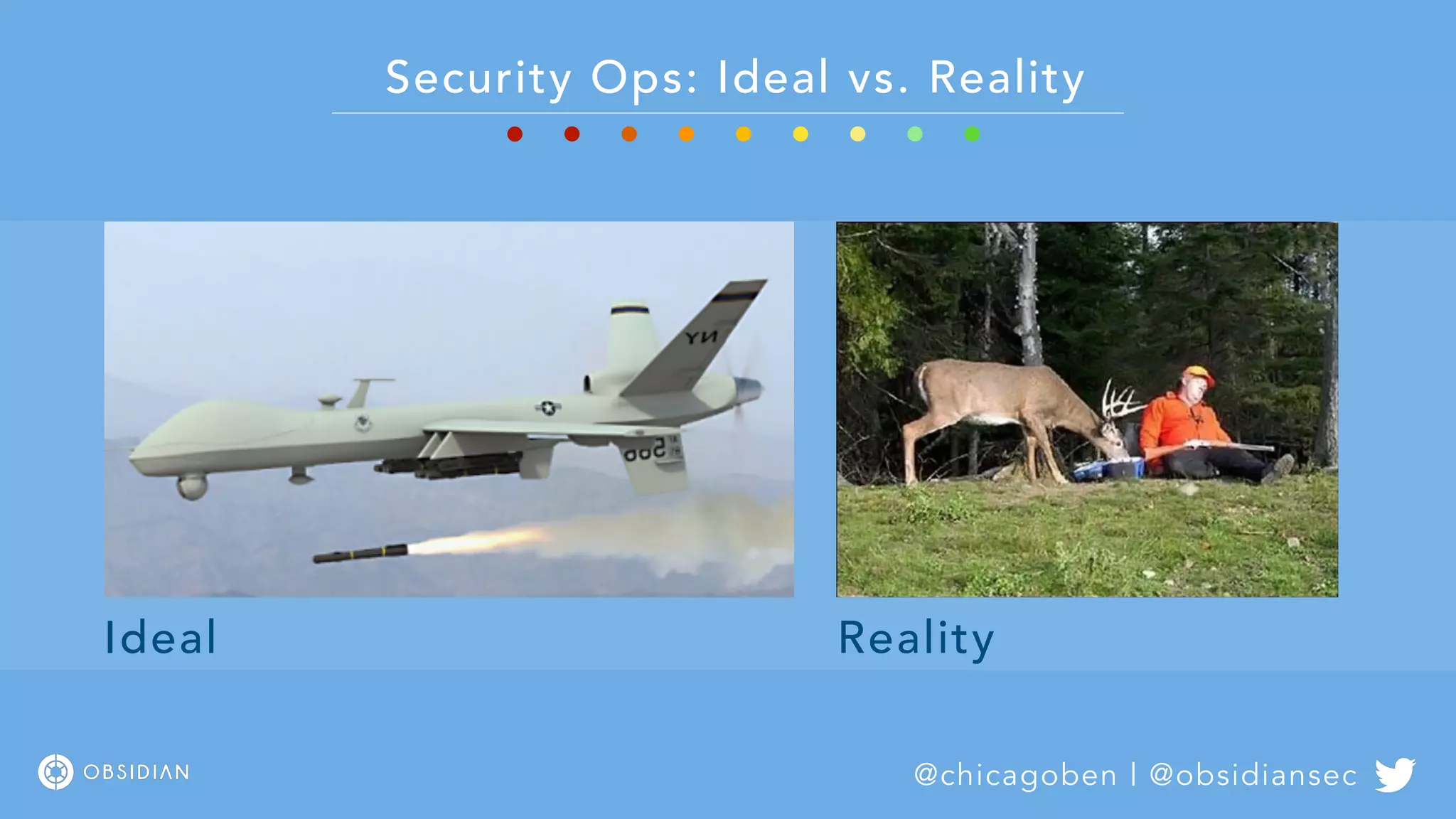 Lean Security | PPT