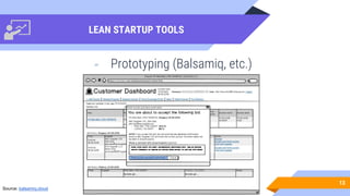 Lean startup toolkit 2019 | PPT