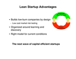 Lean Startups Steve Blank Eric Ries | PDF