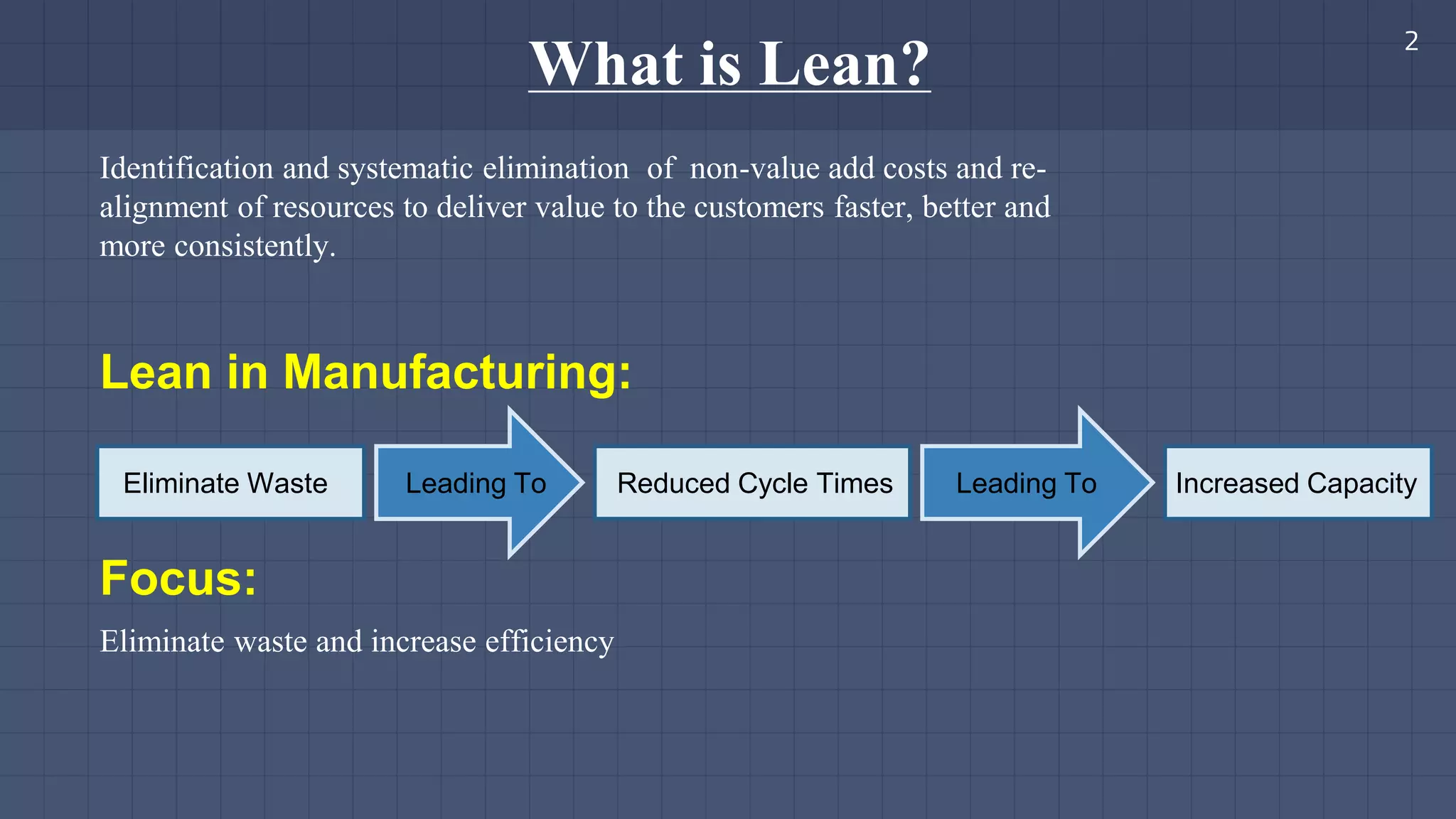 Lean supply-chain | PPTX