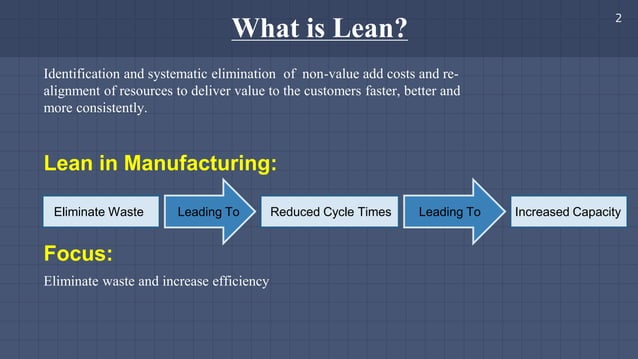 Lean supply-chain | PPTX | Logistics | Business