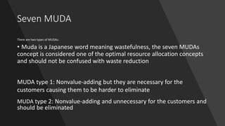 Lean Production | PPTX | Manufacturing Industry | Industries