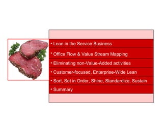 Lean for Service and Office | PPT