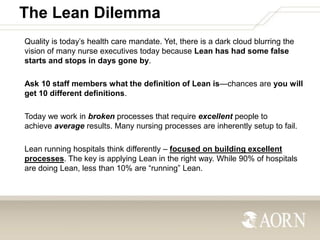 LEAN: 5 Keys to Success | PPT