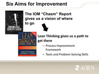 LEAN: 5 Keys to Success | PPT