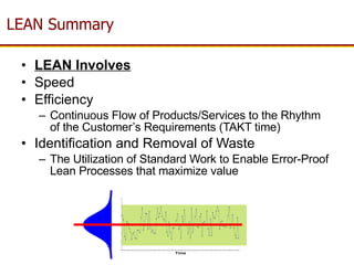 Lean 6 Sigma Searchtec | PPT