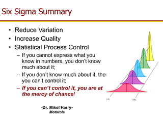 Lean 6 Sigma Searchtec | PPT