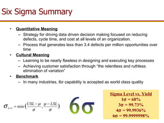 Lean 6 Sigma Searchtec | PPT