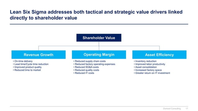 Lean 6 Sigma Toolkit in PowerPoint and Excel | PPTX | Mechanical and Industrial Engineering ...