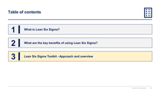 Lean 6 Sigma Toolkit in PowerPoint and Excel | PPTX