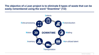 Lean 6 Sigma Toolkit in PowerPoint and Excel | PPTX