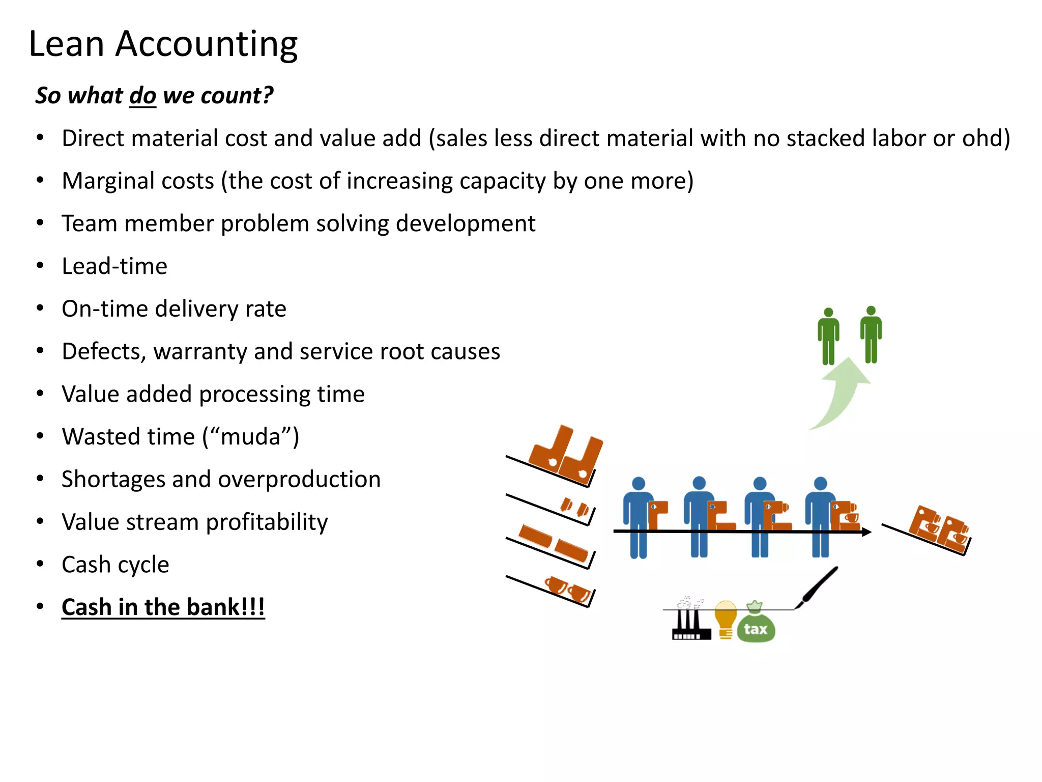 Lean Accounting Case Study | PPT
