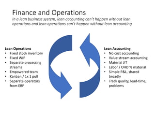 Lean Accounting Case Study | PPT