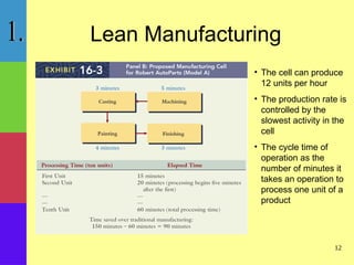 Operations Management - Lean Accounting.ppt