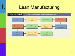 Operations Management - Lean Accounting.ppt
