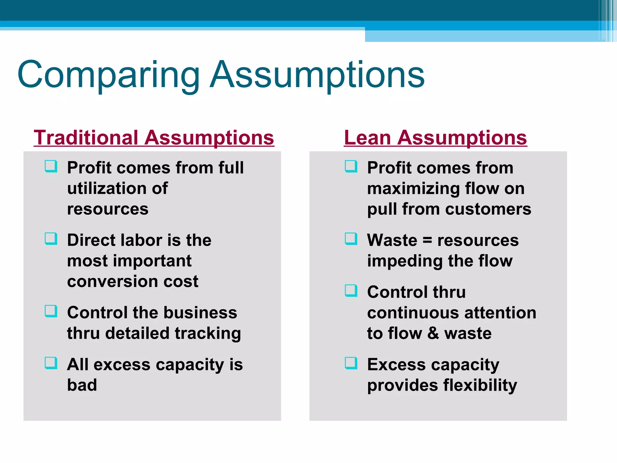 Lean Accounting Sample | PPT
