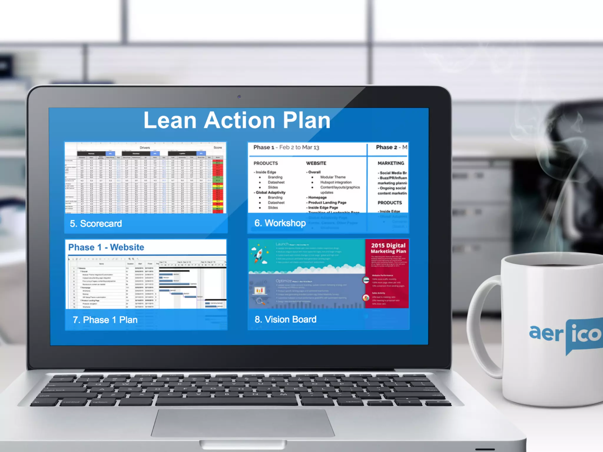 Aericon Lean Action Plan | PDF