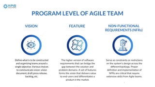Lean Agile.pptx