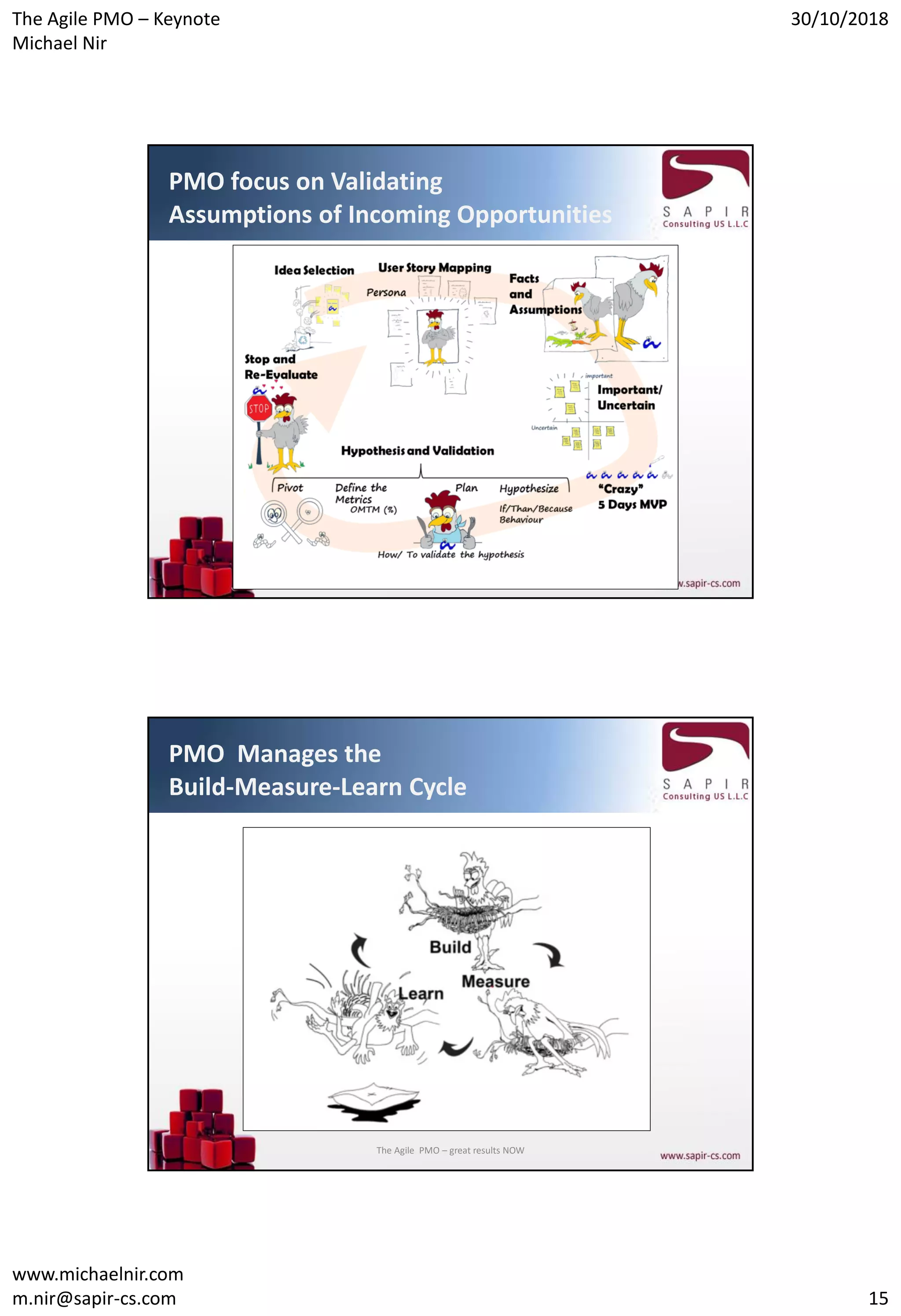 Lean agile The Agile PMO – Practical Value Driven Change Leadership in ...