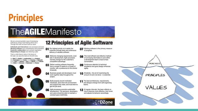Lean/Agile/DevOps 2016 part 1 | PPT