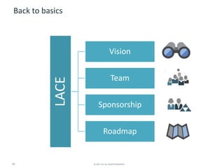 Lean Agile US 2017 - LACE | PPTX