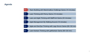 Lean, agile and dev ops games- facilitator's guide | PPTX | Board Games ...