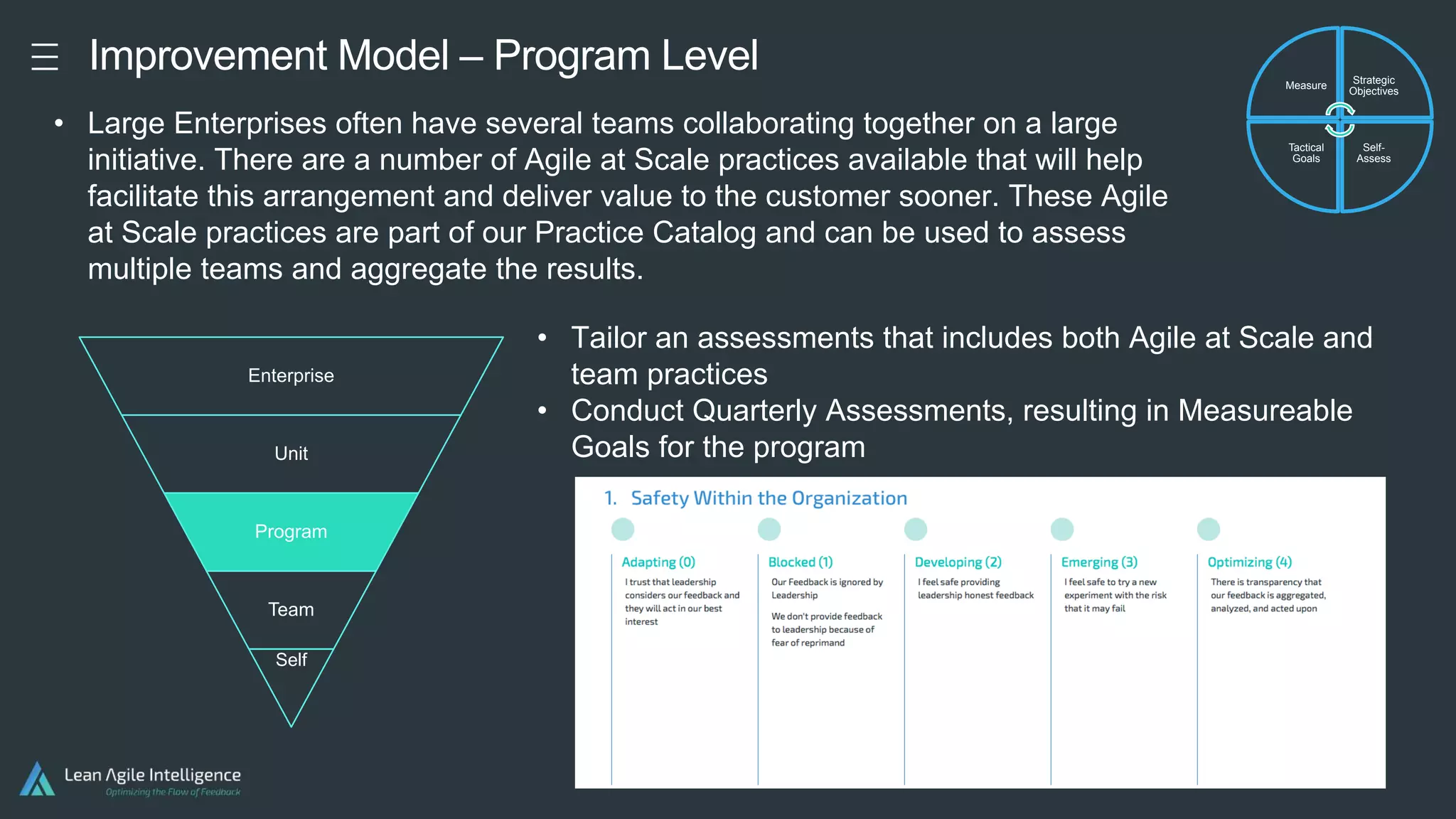 Lean Agileintelligence Facilitationguide V7 Pptx