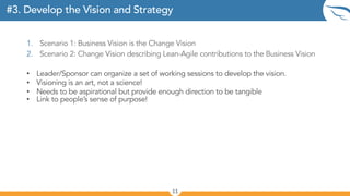 Lean agile leadership | PPT