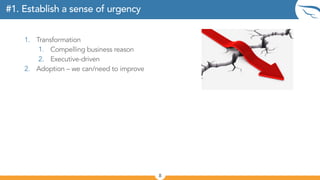 Lean agile leadership | PDF