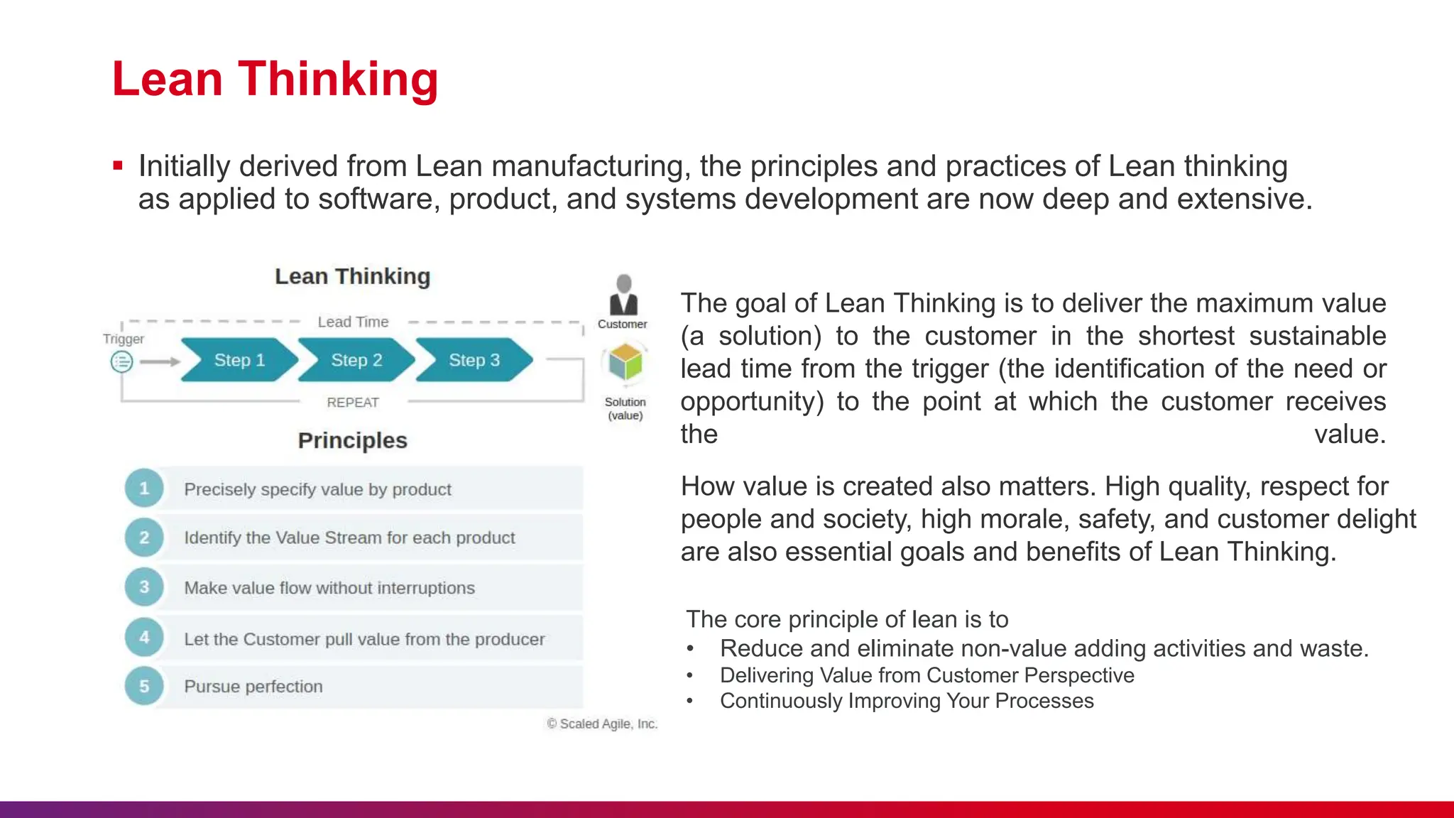 Lean Agile Mindset (Project Managment).pptx