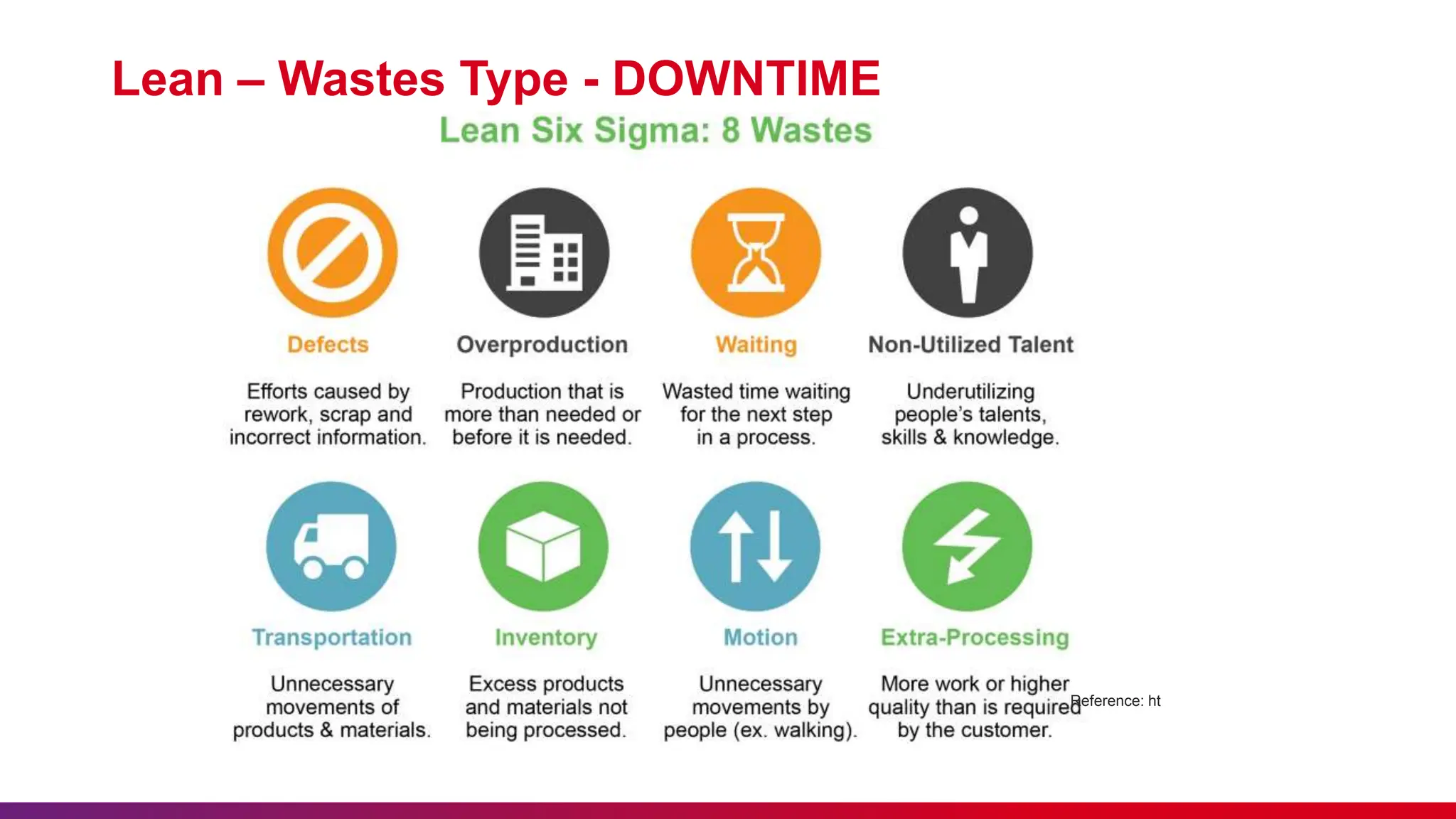 Lean Agile Mindset (Project Managment).pptx