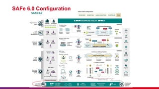 Lean Agile Mindset (Project Managment).pptx