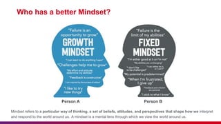 Lean Agile Mindset (Project Managment).pptx