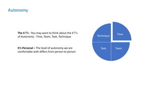 Increasing Team and Individual Motivation with the Motivation ...