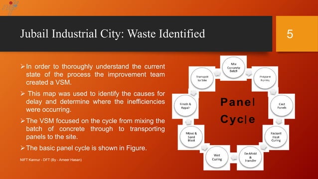 Implementation of Lean - Case Study | PPT