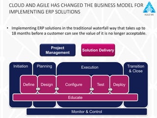 Rapid Deployment of ERP solutions using agile practices by Husni Roukbi | PPT