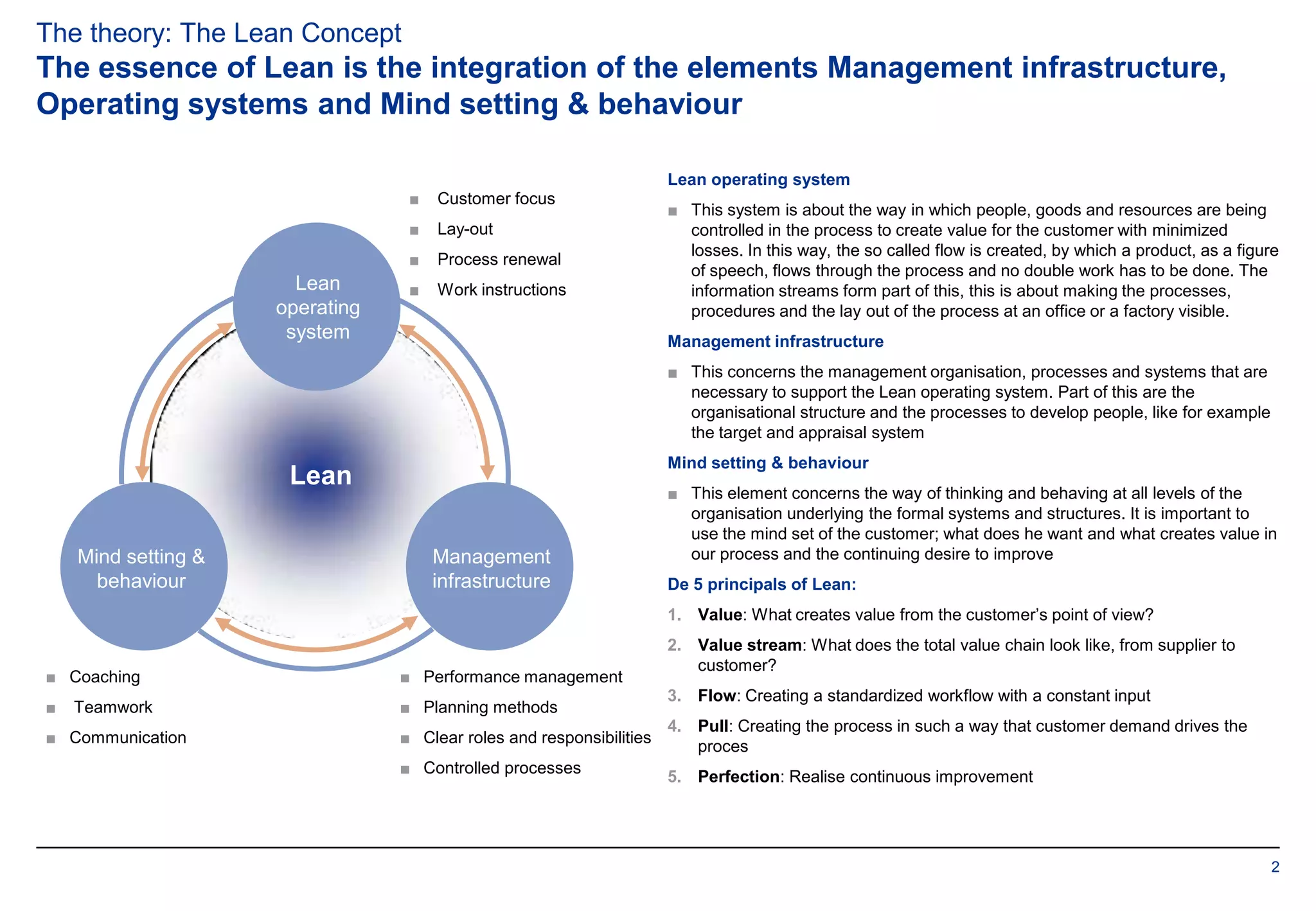 General Lean approach | PPTX